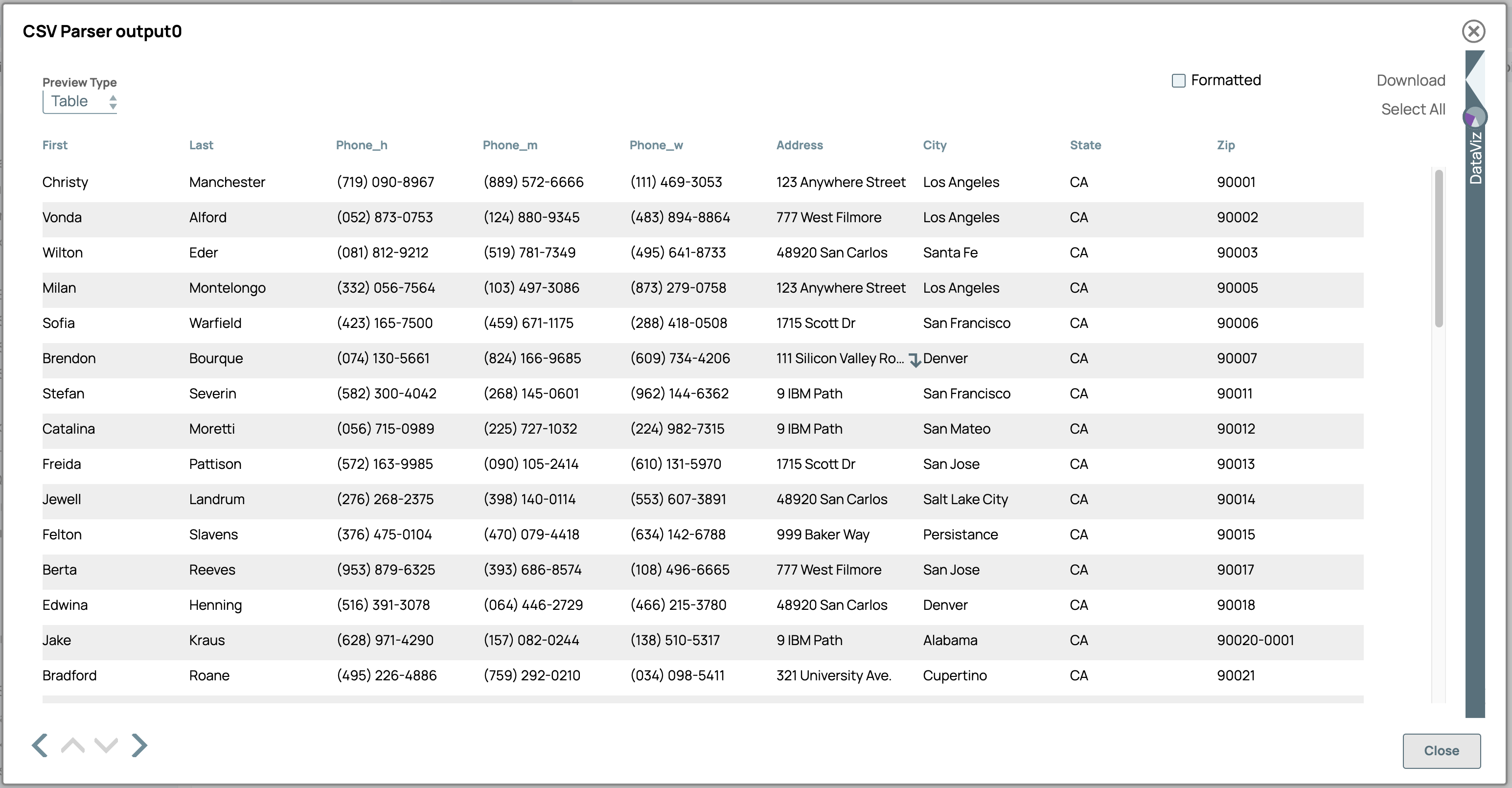 Transforming CSV data to Avro format